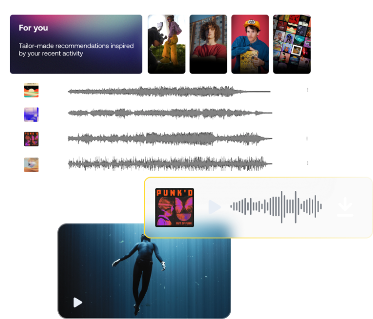 Ambassador program - Artlist LP